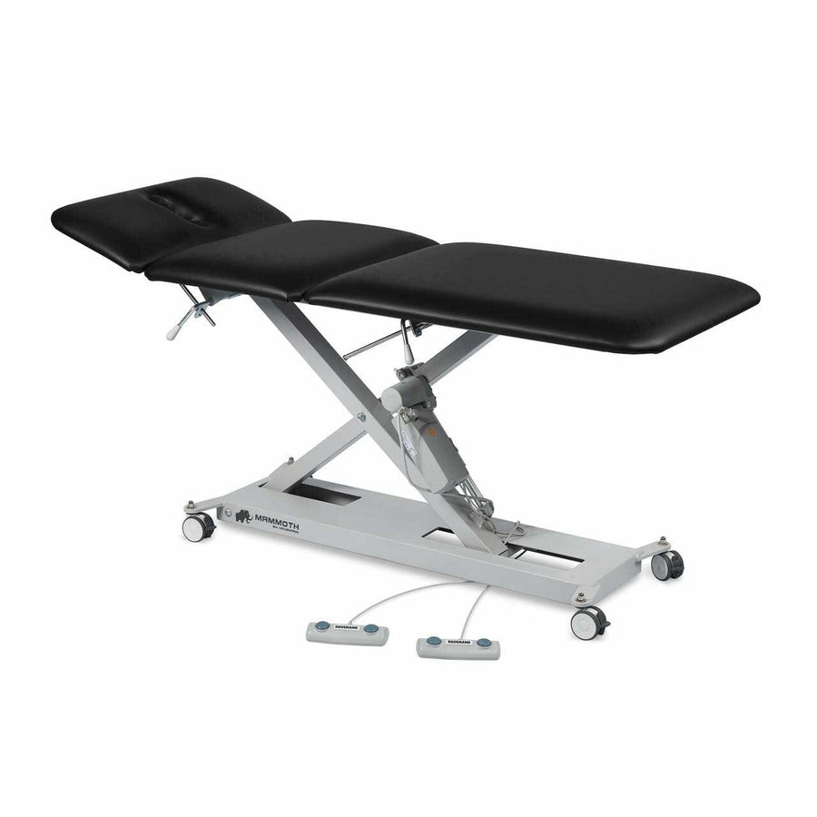 Hausmann Industries | Medical Equipment | Shop Now – SourceOrtho